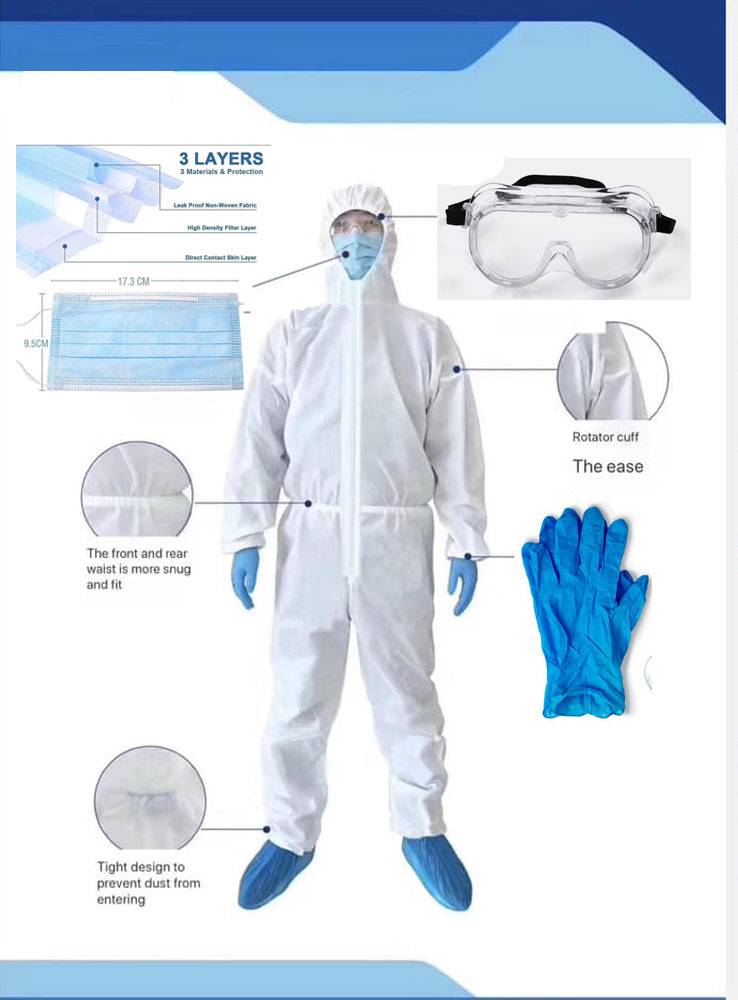 Personnel Protective Equipment Set (PPE Set) in Bangladesh | Medical ...